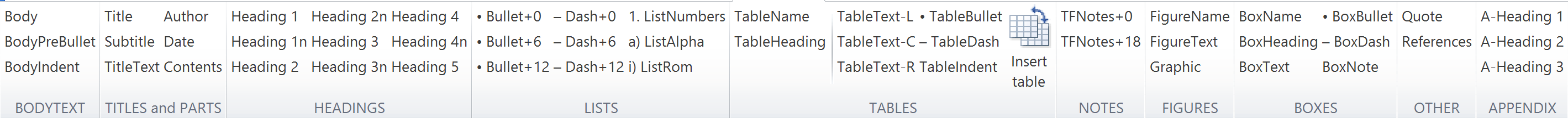 MS Word formatting services: customised ribbon creation – Rubida ...